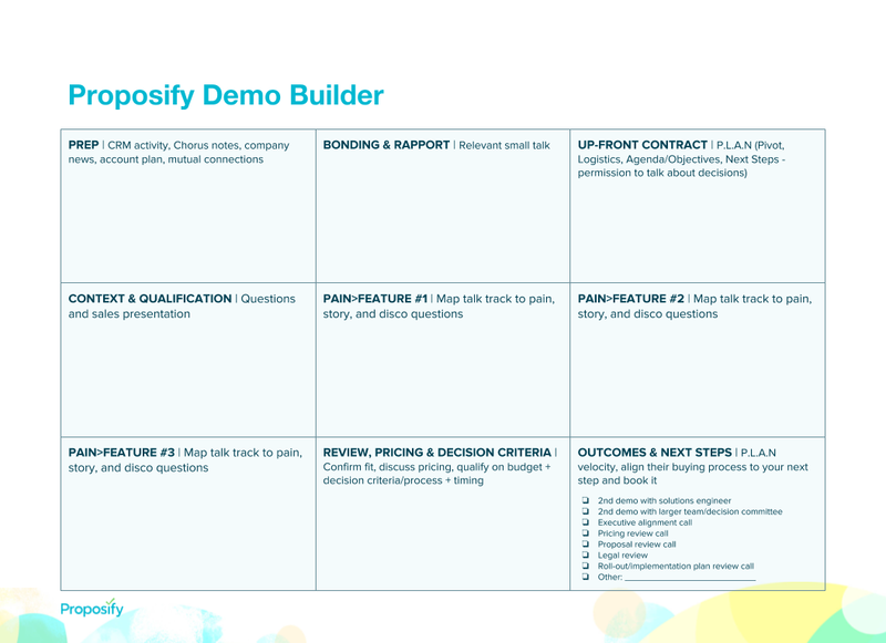 How We Demo our Product to Leads At Proposify | Proposify